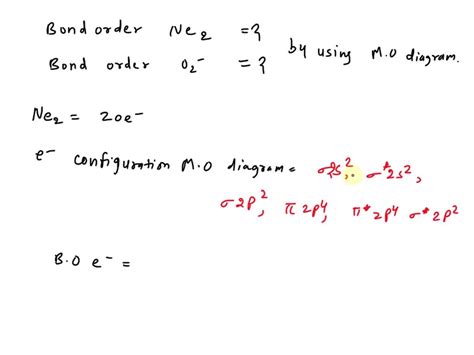 SOLVED Use The Molecular Orbital Diagram Below To Determine The Bond Order For Ne And