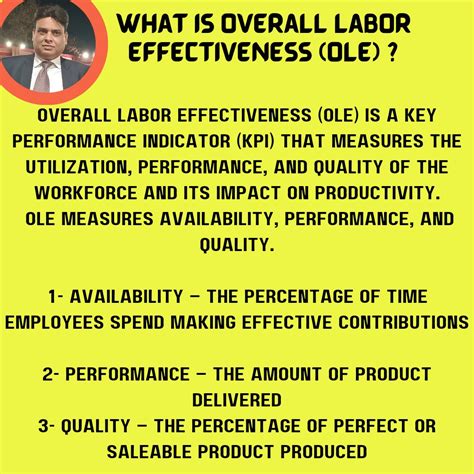 avneesh pandey ghg energy cybersecurity csv on linkedin