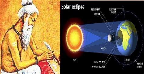 Temple Science Solar And Lunar Eclipses Explained Scientifically In Ancient Indian Text Rig Veda
