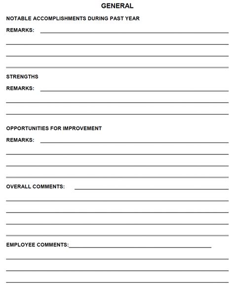 Performance Appraisal Forms The Good The Bad And The Ugly Hrzone