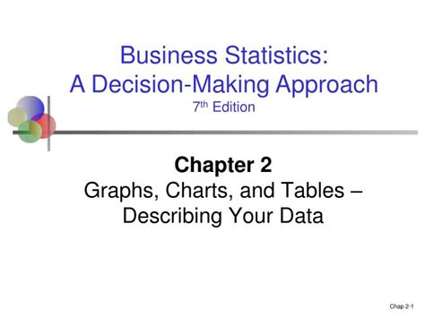 Ppt Chapter 2 Graphs Charts And Tables Describing Your Data
