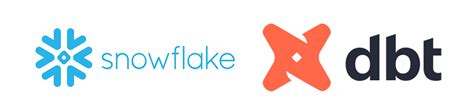 Quickstart Syncing Local Environments With Dbt And Snowflake Seamless