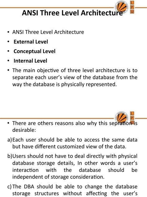 1architecture Of Dbms Pdf Databases Database Schema