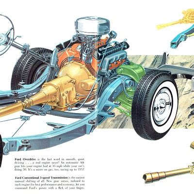 The Old Car Manual Project Brochure Collection