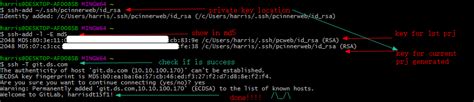 Ssh Git Permission Denied Publickey Sha256 And Openssh73p1 Stack Overflow