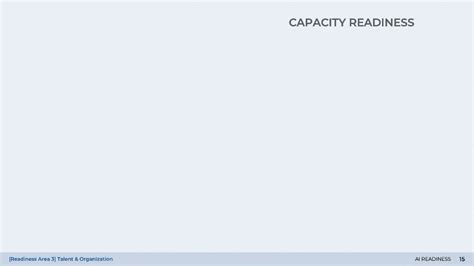Team Capacity Readiness Slide Ai Readiness Part 2 Presentation