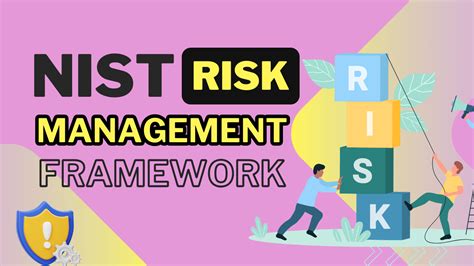 Cloudcusp • Mastering Ai Risk Nists Risk Management Framework Explained