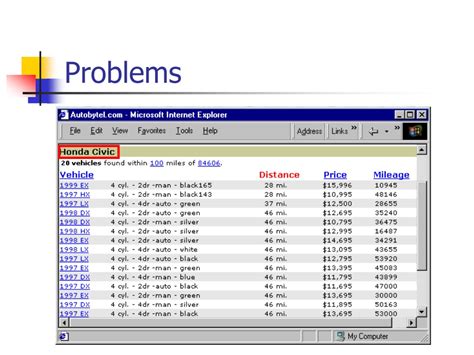 Ppt Scheme Matching And Data Extraction Over Html Tables Powerpoint Presentation Id9516559