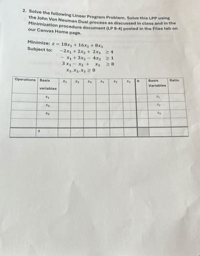 Solve The Following Linear Program Problem Solve