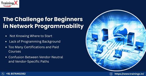 Best Network Programmability Certifications For Beginners