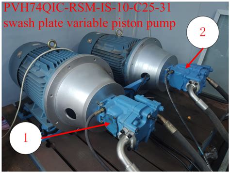 The Remaining Useful Life Prediction Method Of A Hydraulic Pump Under Unknown Degradation Model
