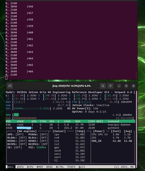 jetson orin nx latency and accelerated gstreamer help jetson orin nx