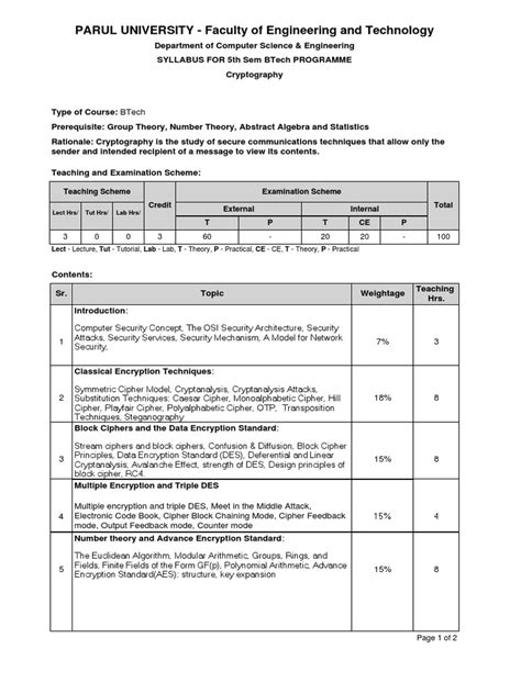 Cryptography Syllabus Pdf Cryptography Public Key Cryptography