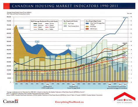 Fixed Vs Variable Consider Penalty Implications Dustan Woodhouse