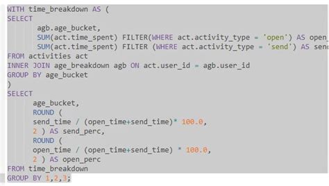 Victor Nyakako On Linkedin Sqlchallenge Dataanalysis Snapchat Sqlfunctions Datamanipulation
