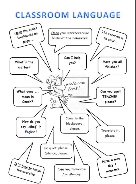 English For All Classroom Language