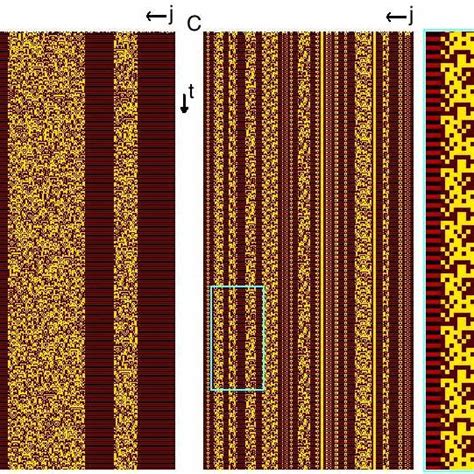 Spatiotemporal Evolution Of X J T Provided By Eq 9 For ξ 30 A 7