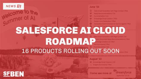 Salesforce Ai Cloud Roadmap 16 Products Rolling Out Soon Salesforce Ben