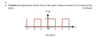 Solved 1 A Calculate The Trigonometric Fourier Series Of
