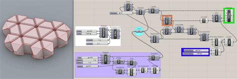 How To Distinguish Naked Edges In A Grid Grasshopper McNeel Forum