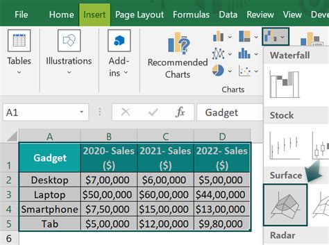 D Plot In Excel Example How To Create D Chart Graph
