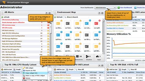 Solarwinds Virtualization Manager Orsenna