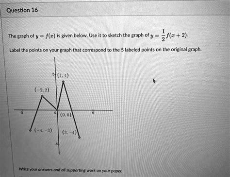 solved question 16 the graph of y f x is given below use it to
