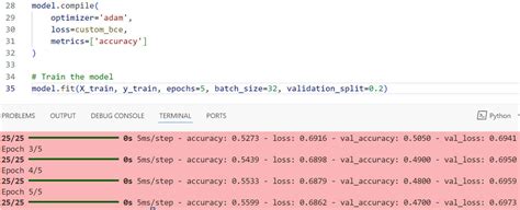 Binary Cross Entropy In Tensorflow