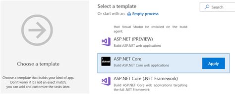 Anuraj CI Build For An ASP NET Core App