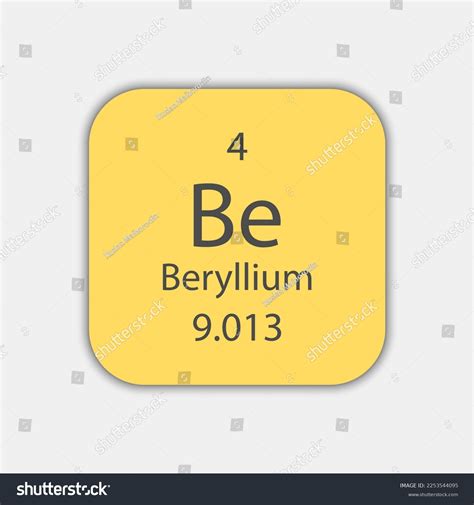 Beryllium Symbol Chemical Element Periodic Table Stock Vector Royalty