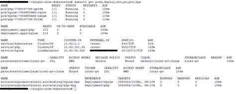 GitHub Tobing Single Node Kubernetes Single Node Kubernetes For Nginx PHP FPM With K S