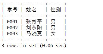 SQL语句的基本使用 多值子查询 王歡樂樂樂樂樂樂le 博客园