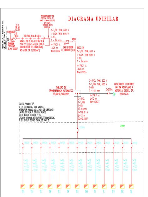 Diagrama Unifilar Pdf