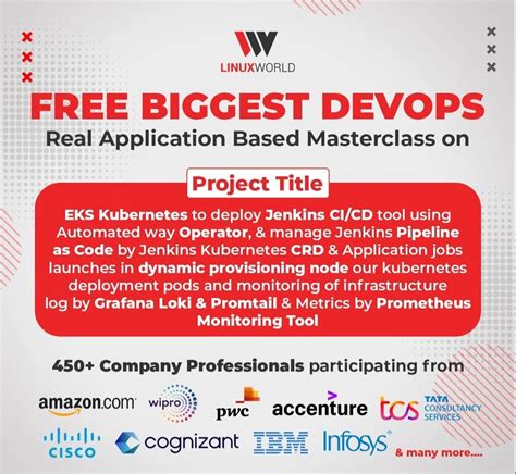 Abhishek Dubey On Linkedin Devopsmasterclass Techenthusiast Linuxworld Grateful Vimaldaga