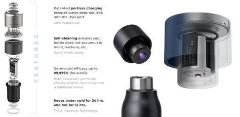 crazycap vs larq 2022 which self cleaning water bottle is better