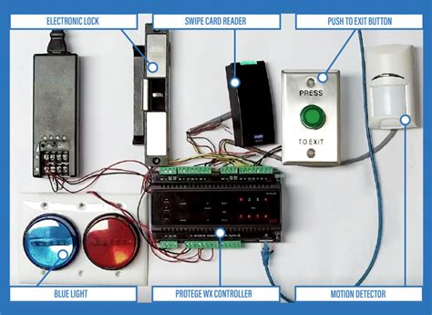 ICT Protege WX ACCESS ALARMS