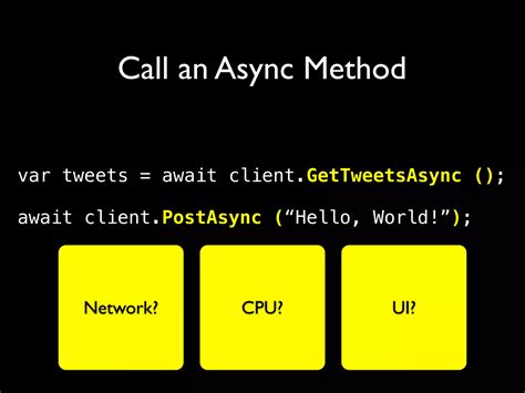 Asynchronous Application Patterns In C Monkeyspace Ppt