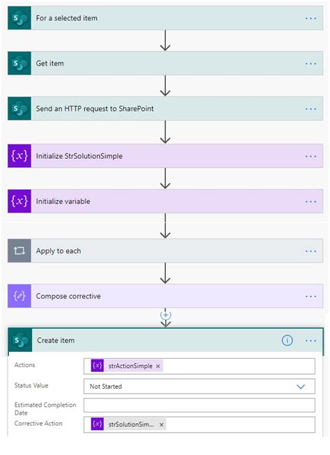 cannot copy multi line list value to other list e power platform