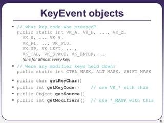 JAVA CHAPTER EXCEPTION HANDLING NOTES PPT PPT