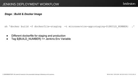 container based microservice architecture ppt