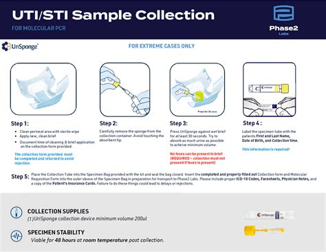 Collection Guide Urisponge — Phase2 Labs