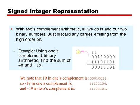 Ppt Data Representation In Computer Systems Powerpoint Presentation