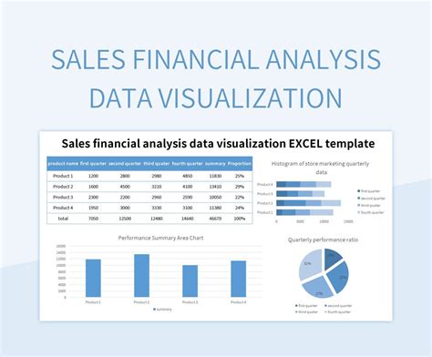 Free Sales Bar Chart Templates For Google Sheets And Microsoft Excel Slidesdocs