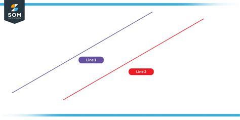 Parallel Definition And Meaning