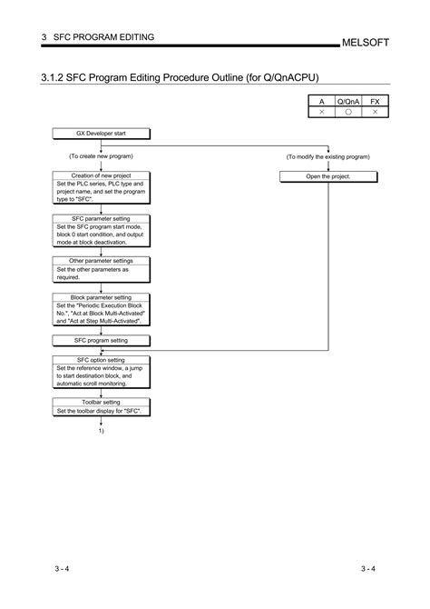 Sequential Function Chart Manual Programming Pdf