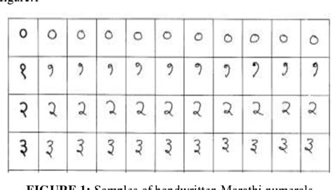 Figure 1 From Fourier Descriptor Based Isolated Marathi Handwritten