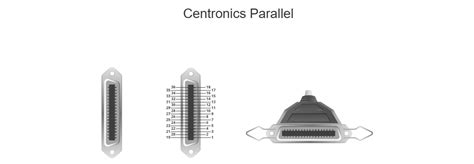 Centronics Parallel