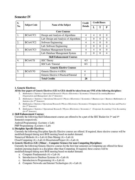 design and analysis of algorithms pdf pdf computer science areas of computer science