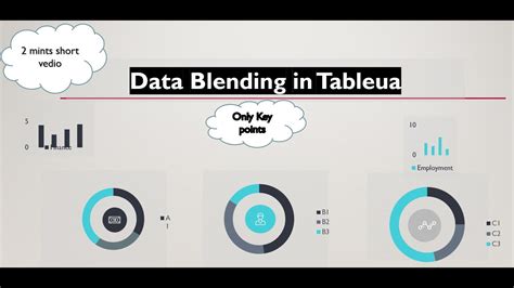 🔥 Data Blending In Tableau Master Data Blending With Real World
