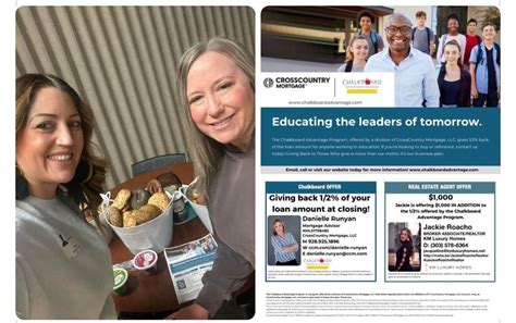 Danielle Runyan On Linkedin Educators Teachers Buyingahome